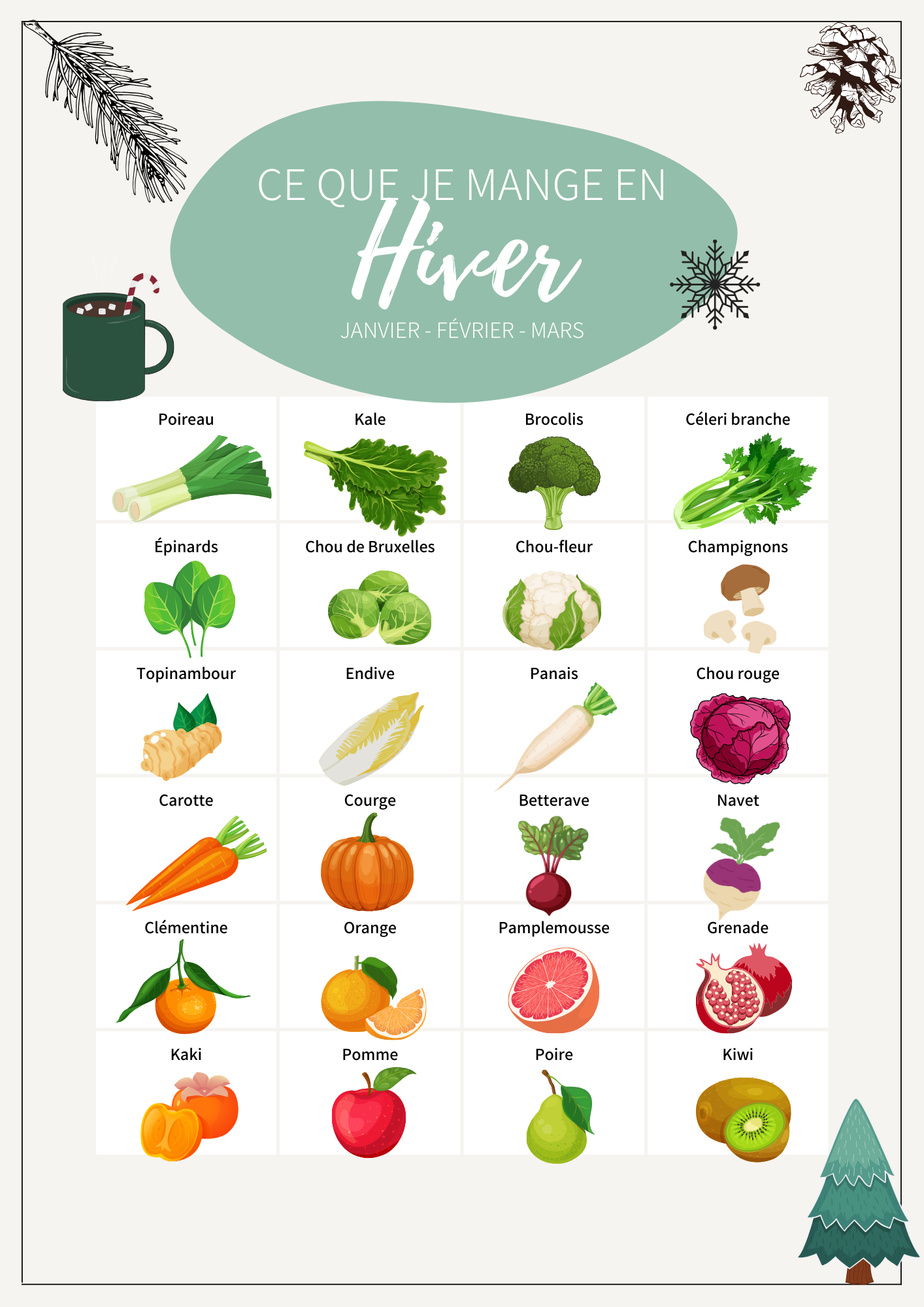 Les fruits et légumes d'hiver - Healthy Lemon Life